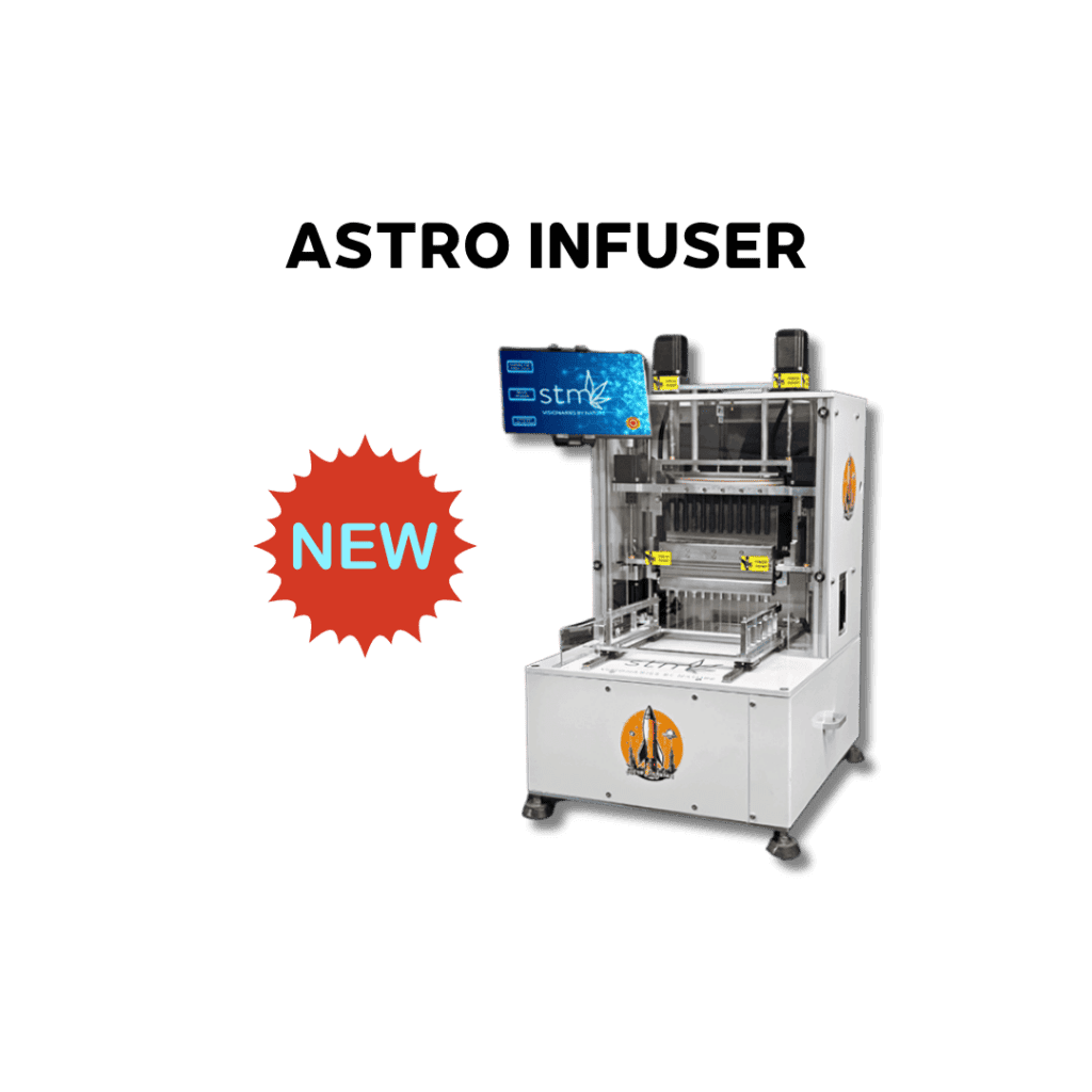 STM Canna Pre-Roll Machines: Excellence from Grind to Close