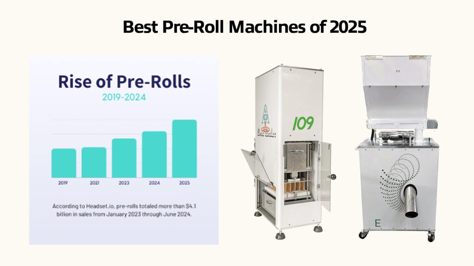 STM Canna Pre-Roll Machines: Excellence from Grind to Close